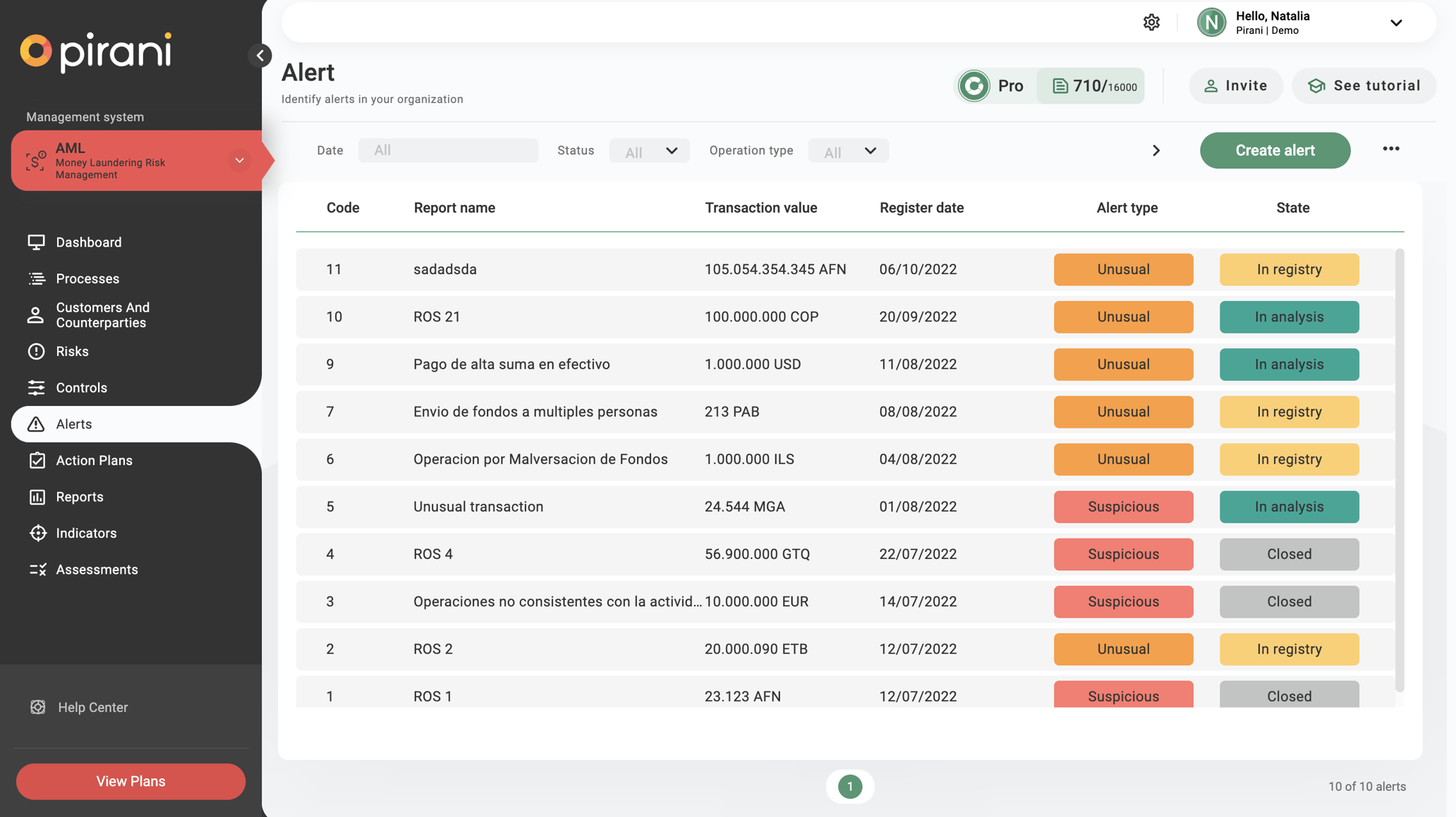 How does the Alerts section work? AML