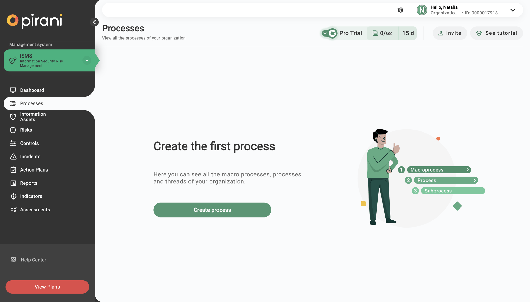 How does the process module work? (ISMS)