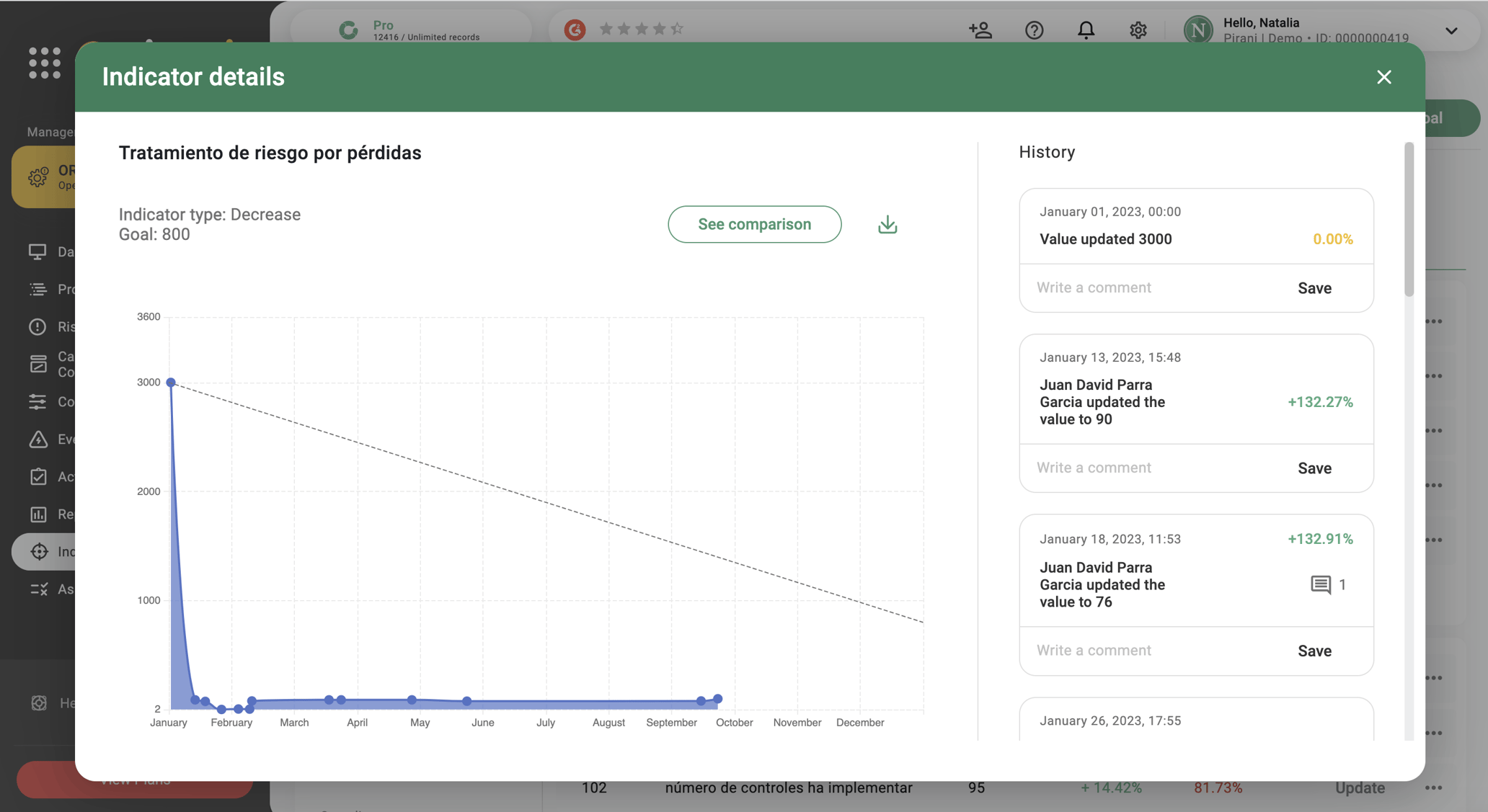 How does the Indicators module work?
