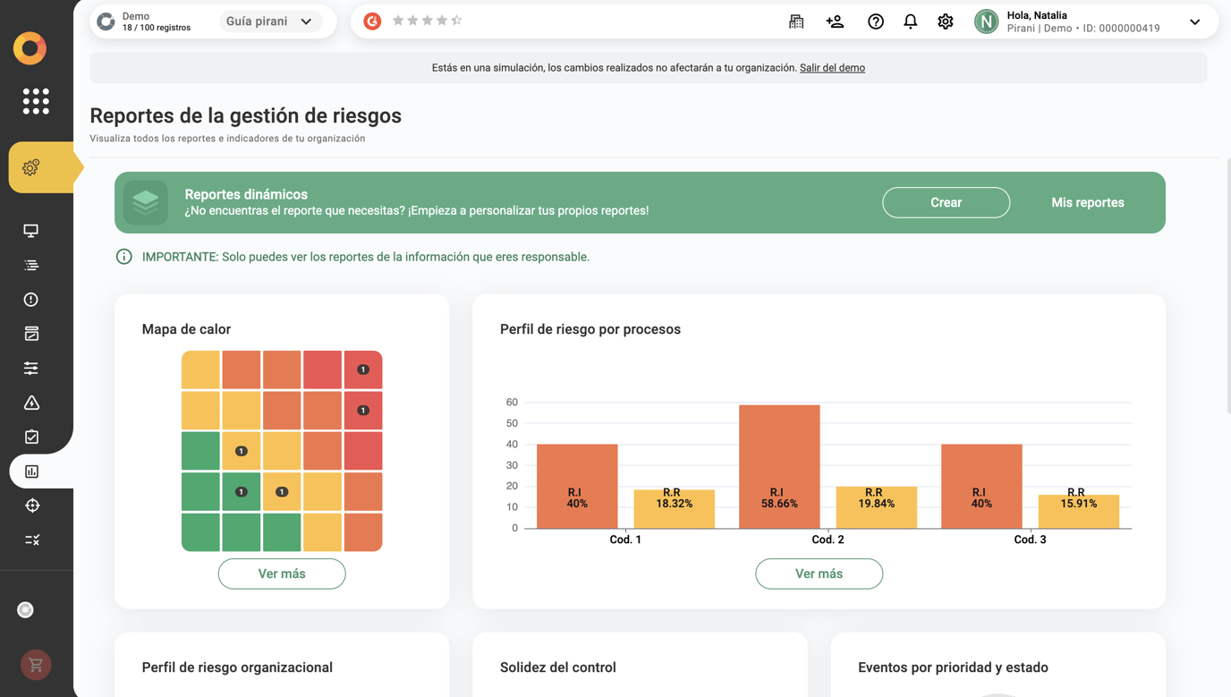 ¿Cómo funciona la experiencia Demo de Pirani?