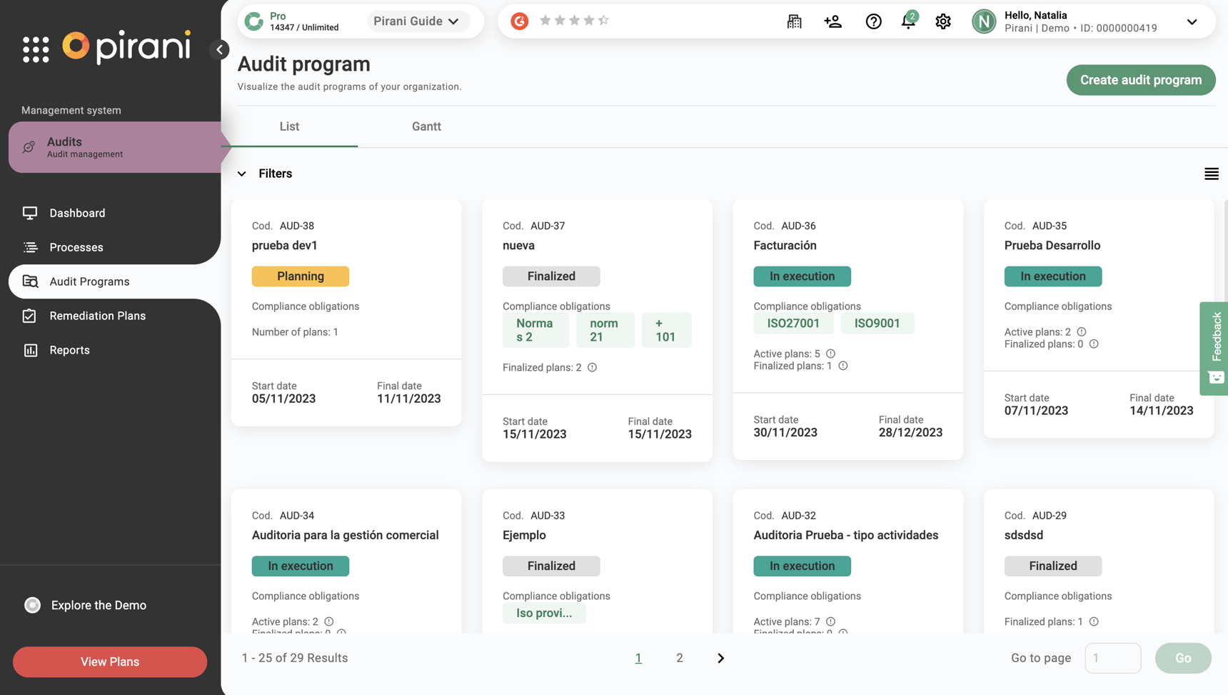 How does the audit Gantt diagram work?