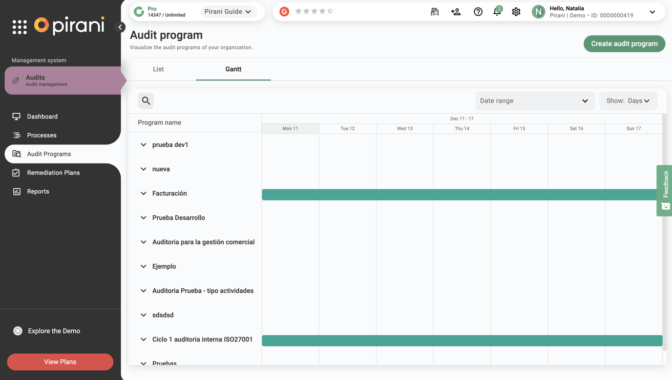 How does the audit Gantt diagram work?