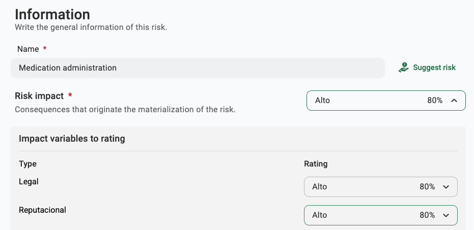 How does the inherent and residual risk calculation work in Pirani?