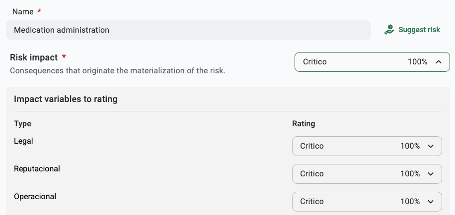 How does the inherent and residual risk calculation work in Pirani?